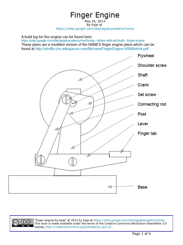 Finger Engine Construction Guide | PDF | Screw | Drill