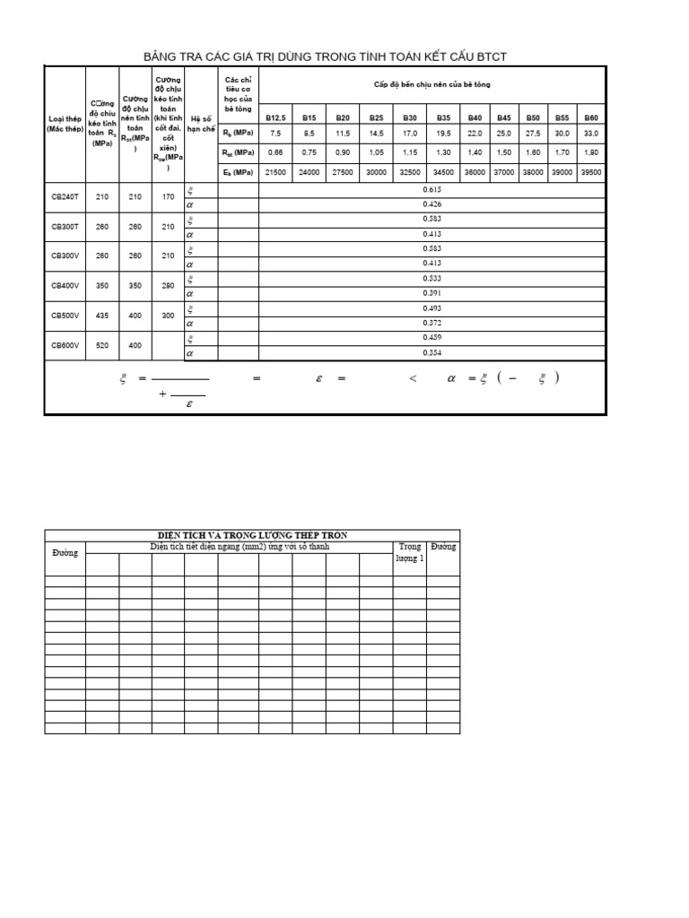 TCVN 5574 - 2018 - Bang Xac Dinh XR - Ar | PDF