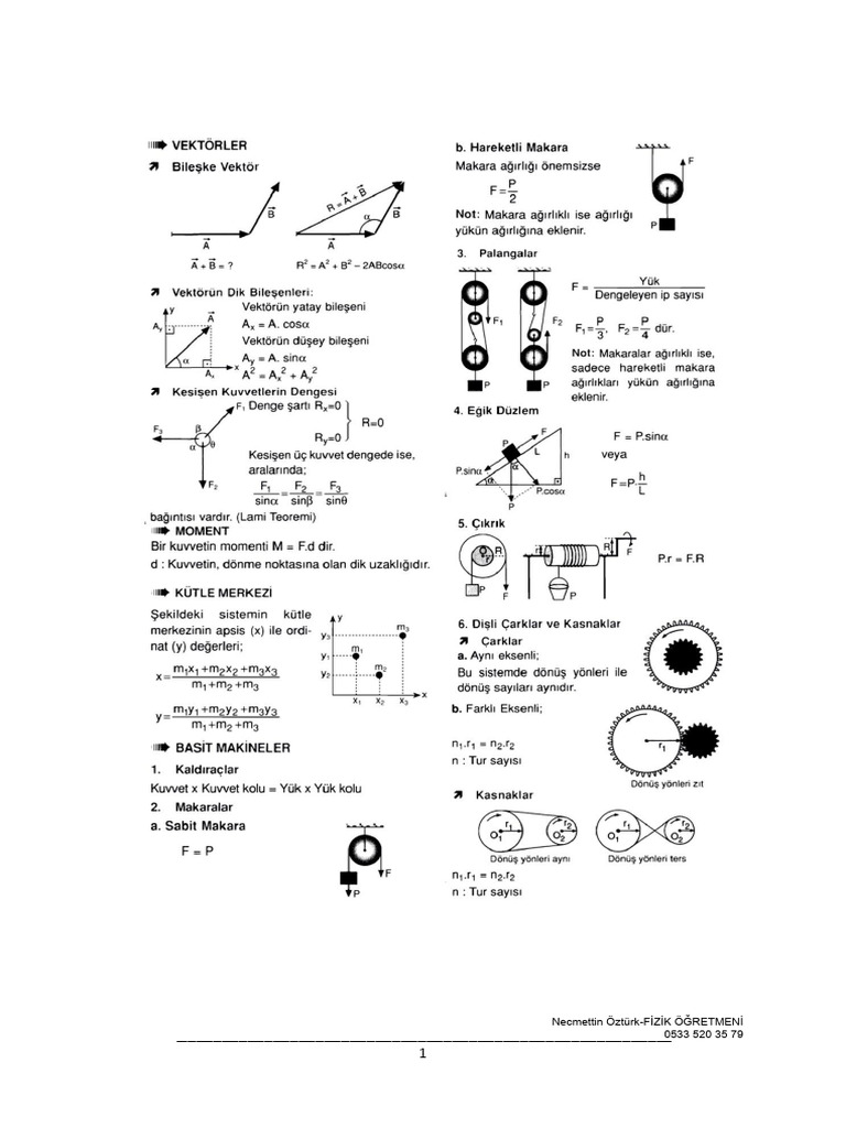 Fizik Formulleri Konu Kavrama Kagidi1 | PDF
