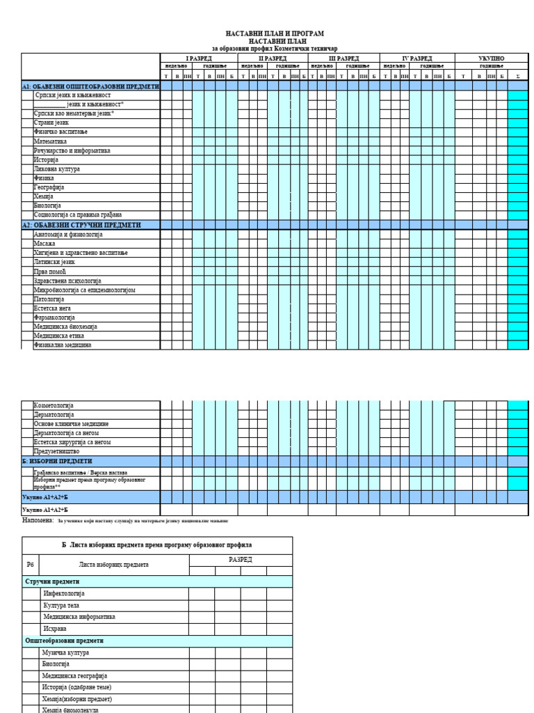 02 Nastavni Plan KT | PDF