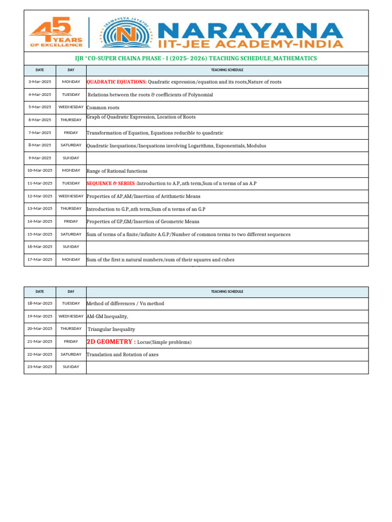 Jr(2025-26)_star Co Super Chaina_model-A_teaching Schedule | PDF ...