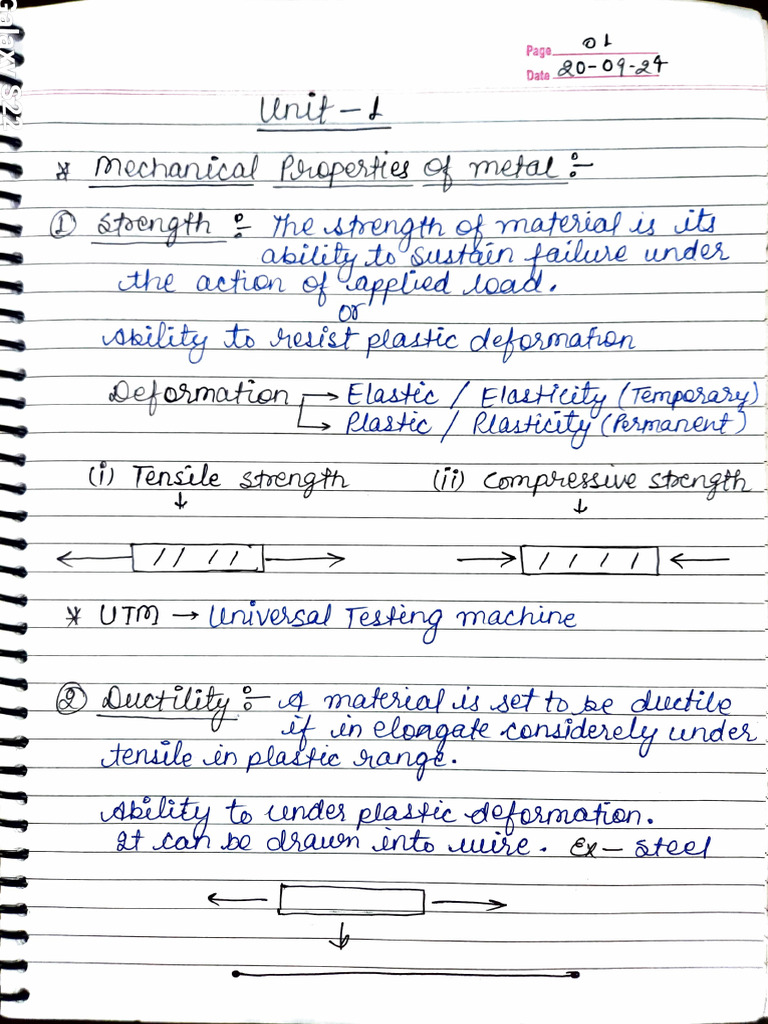 Material Unit 1 | PDF