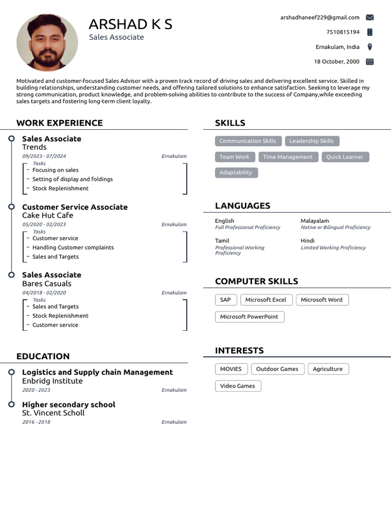 Arshad CV | PDF | Learning | Human Communication