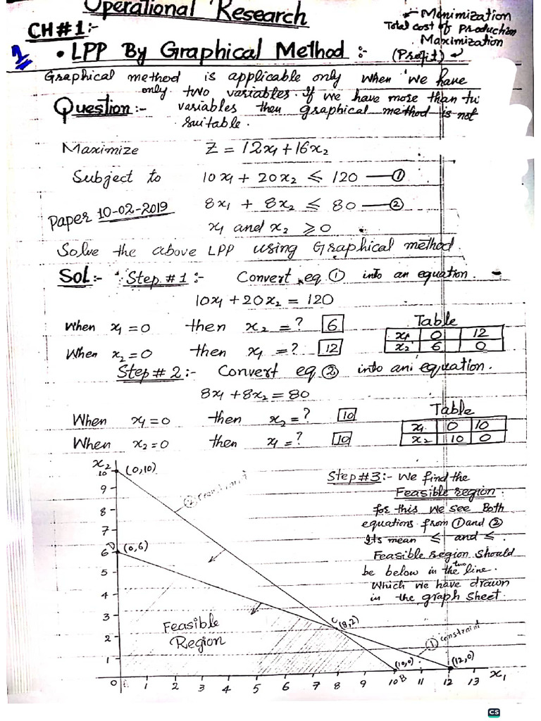 Operation research Notes | PDF