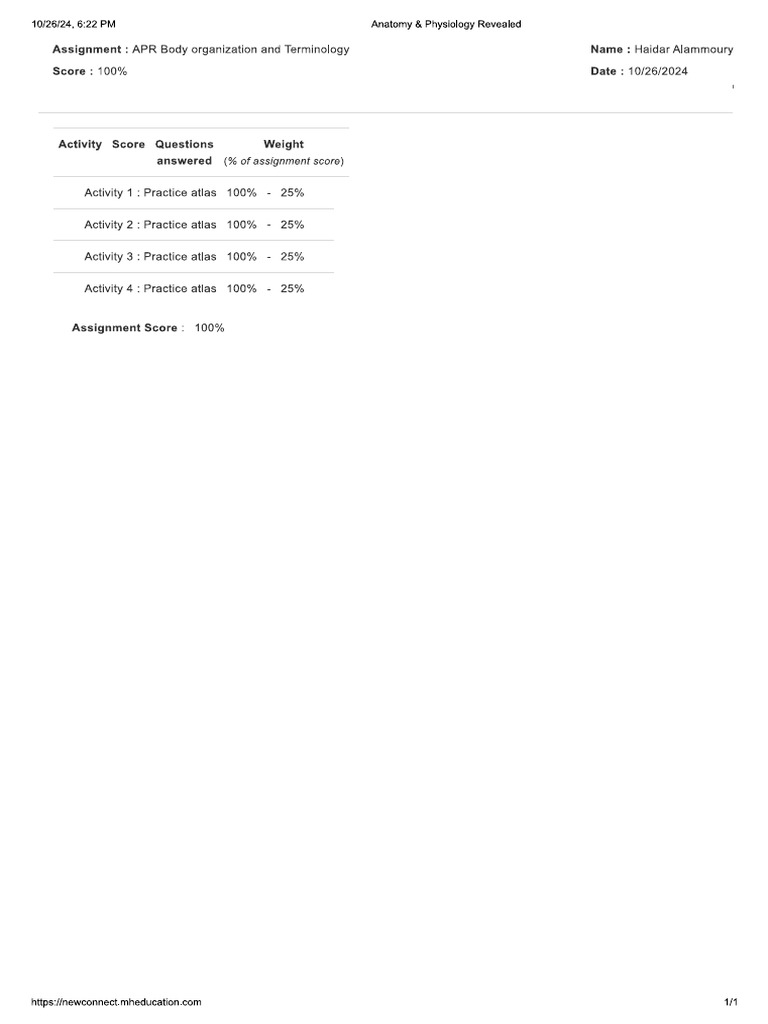 APR Body Organization and Terminology | PDF