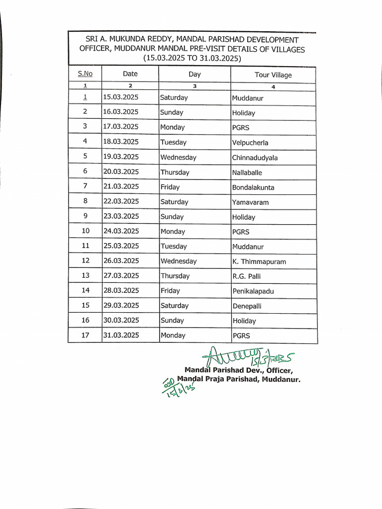Muddanur Mandal Mpdo Advance Tour Dairy | PDF