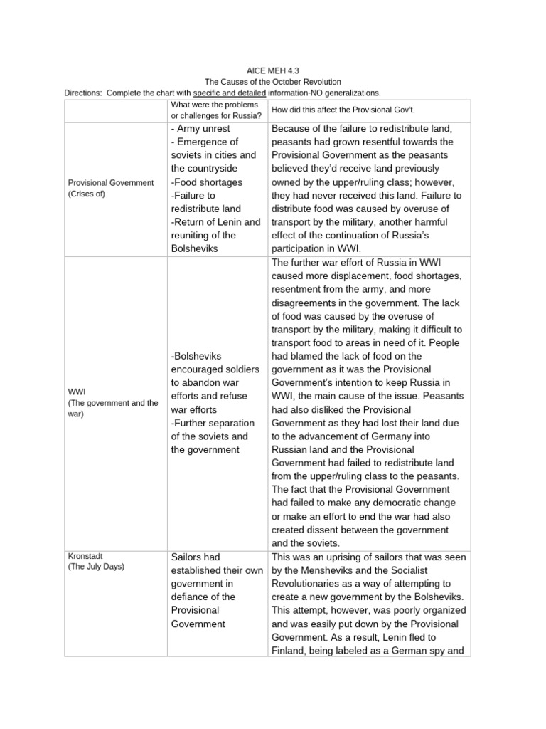 Causes of the October Revolution | PDF | Far Left Politics | Communist ...