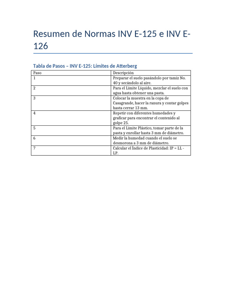 Tablas_Pasos_INV_E-125_E-126 | PDF