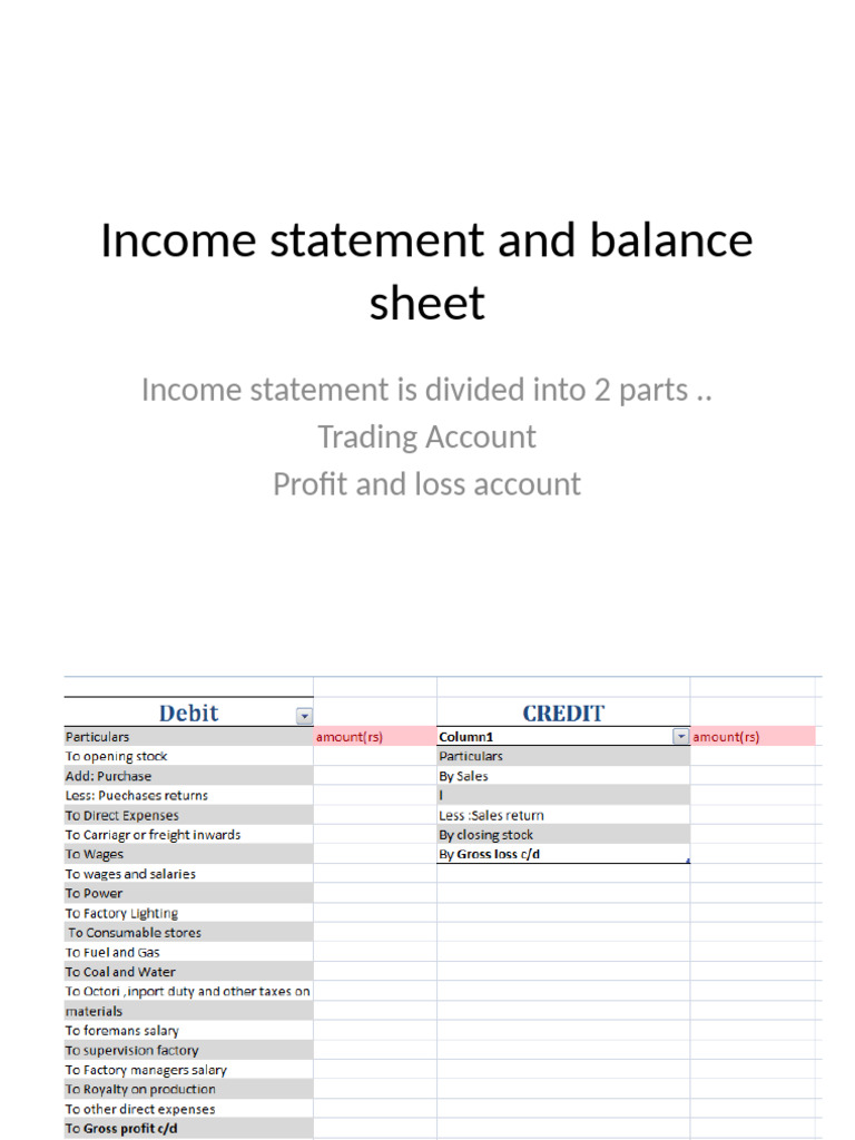 T Format of IS and BS | PDF | Debits And Credits | Expense