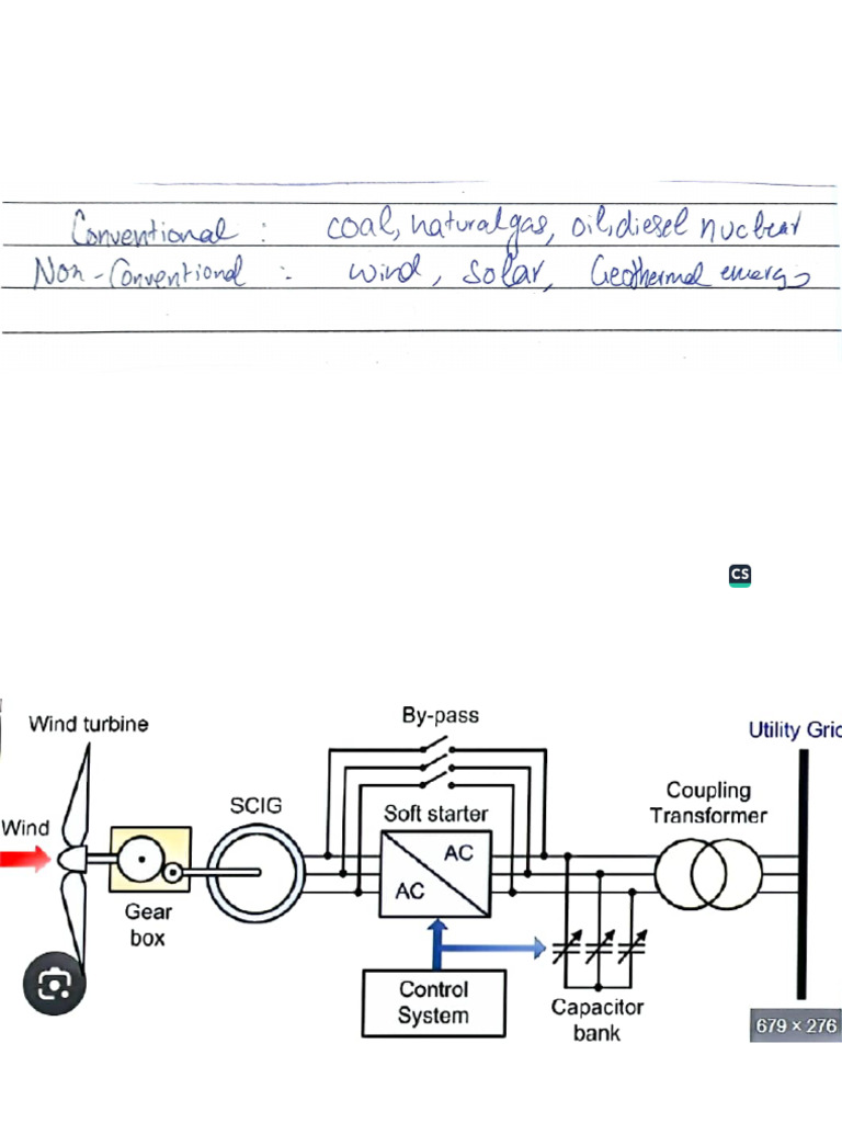 PGpast Paper Sol | PDF
