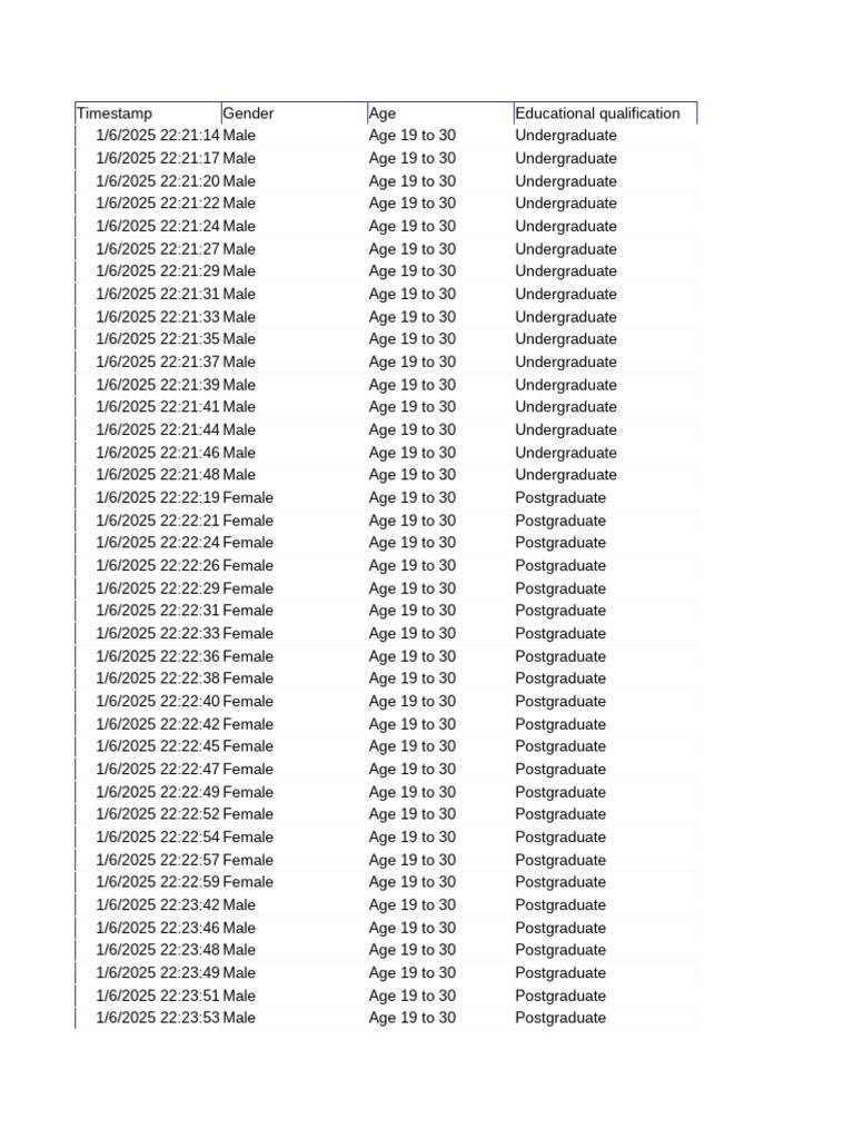 The Evolution of Indian Federalism - A Study of Center-State Financial ...