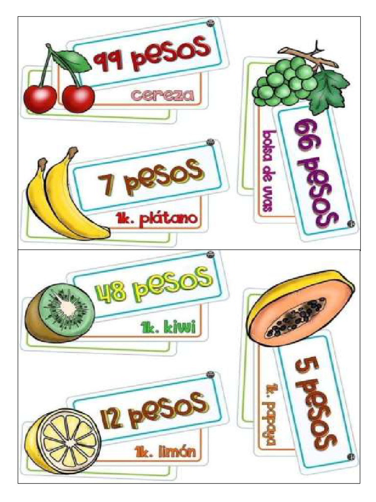 PRODUCTOS TIENDITA | PDF