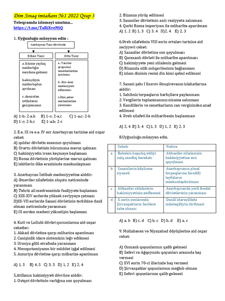 DIM Onlayn Sınaq - 1 (II Qrup) - 2022 | PDF