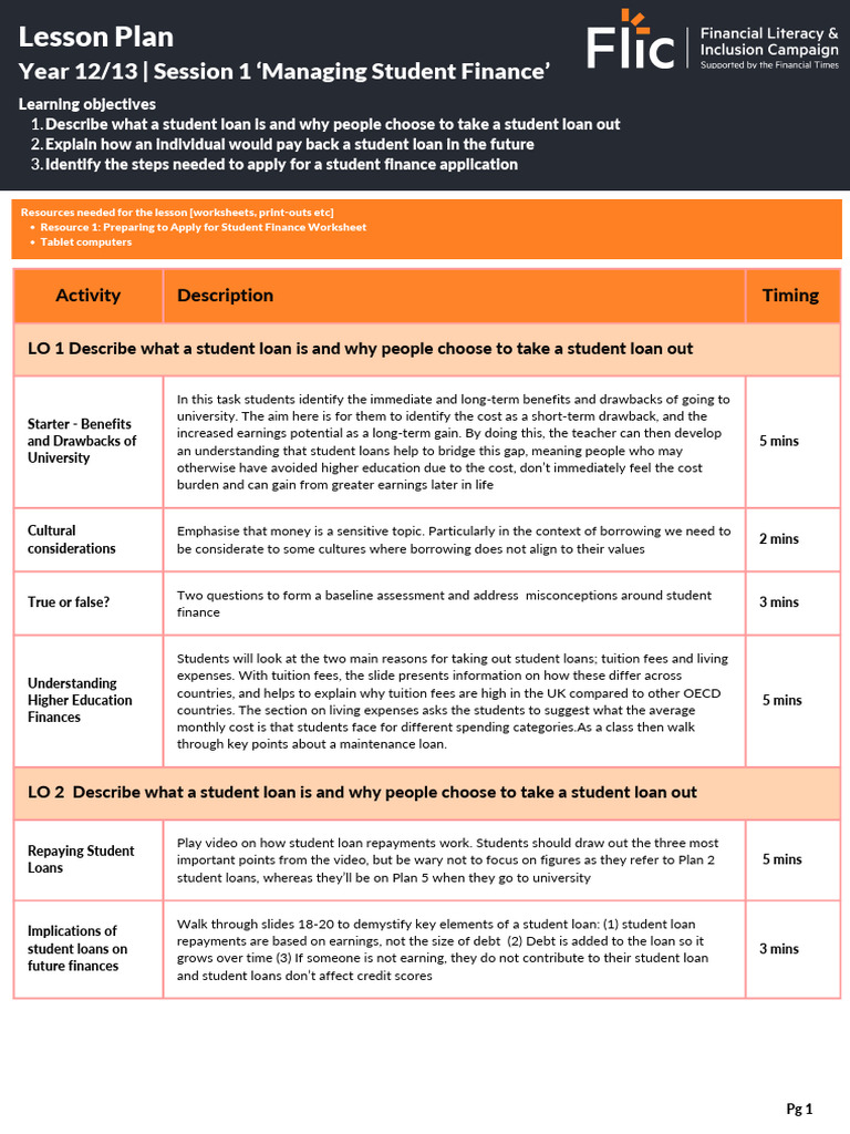 Year 12-Session 1-Lesson Plan | PDF | Student Loan | Loans