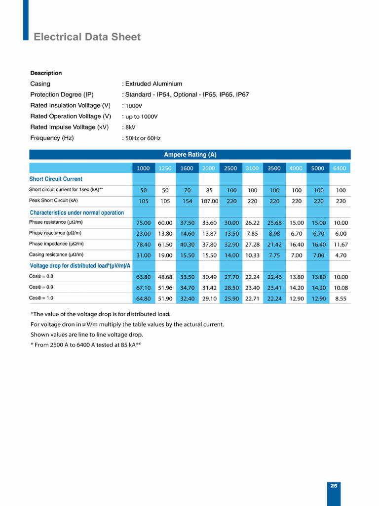 LectroBar Page 26 | PDF