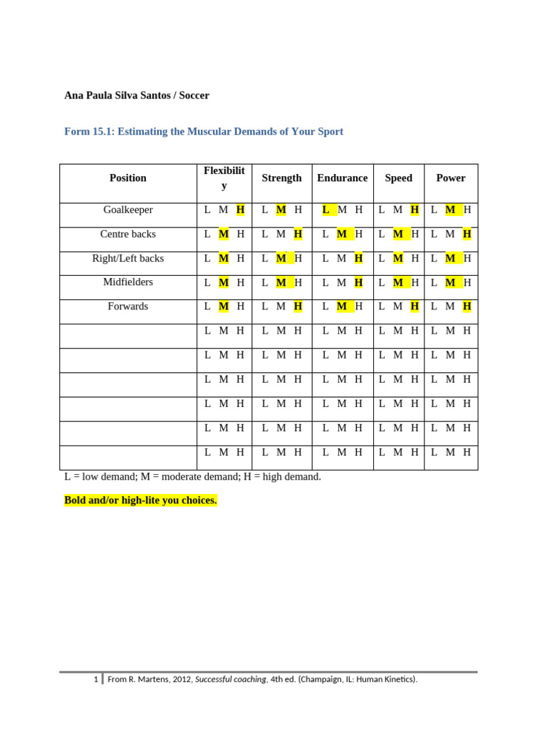 Muscular Demands in Soccer Positions | PDF