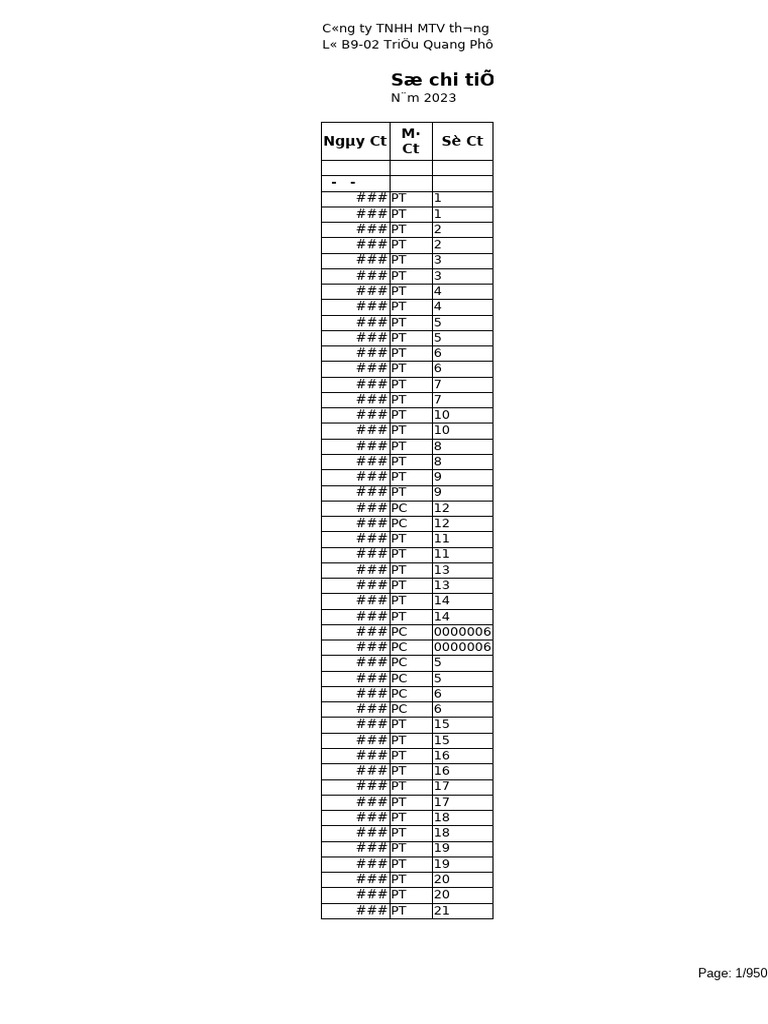 So Chi Tiet Tai Khoan Thuong Thong 2023 | PDF