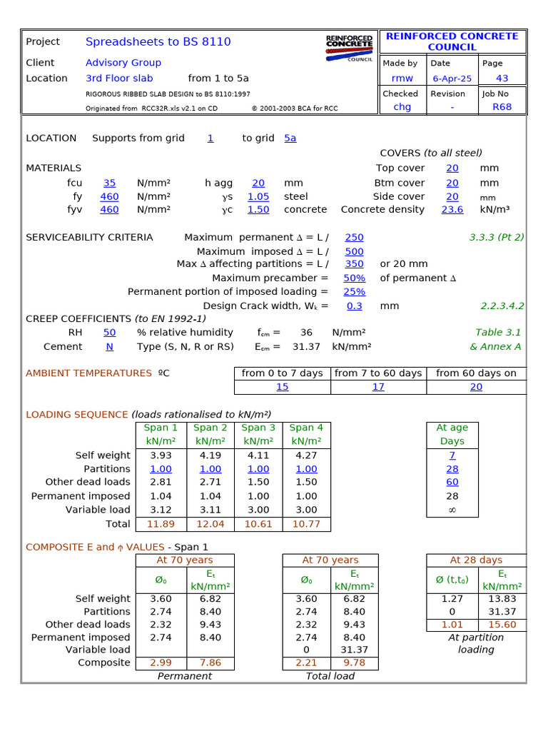 RCC32R Rigorous Ribbed Slabs | PDF | Composite Material | Building ...