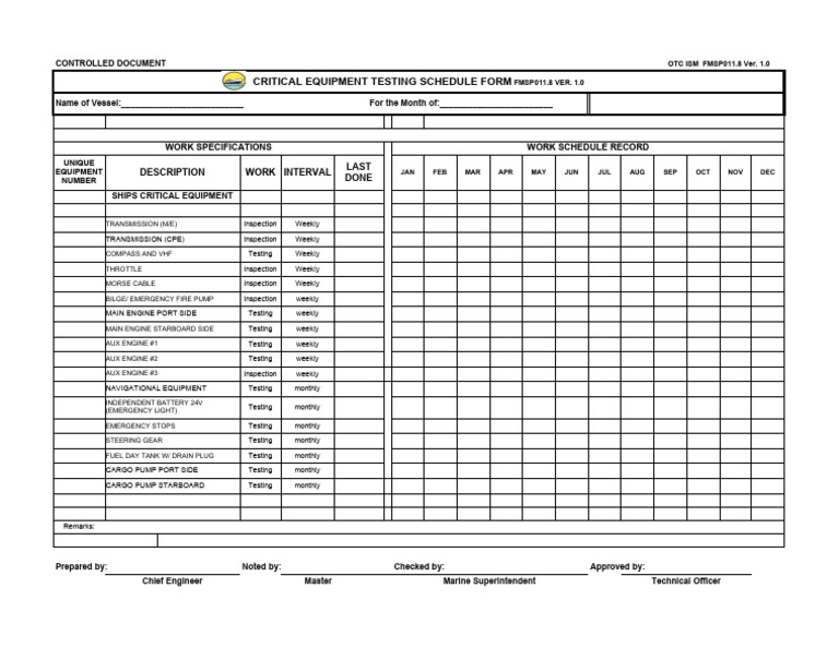 Critical Equipment Testing Schedule | PDF | Shipping | Water Transport