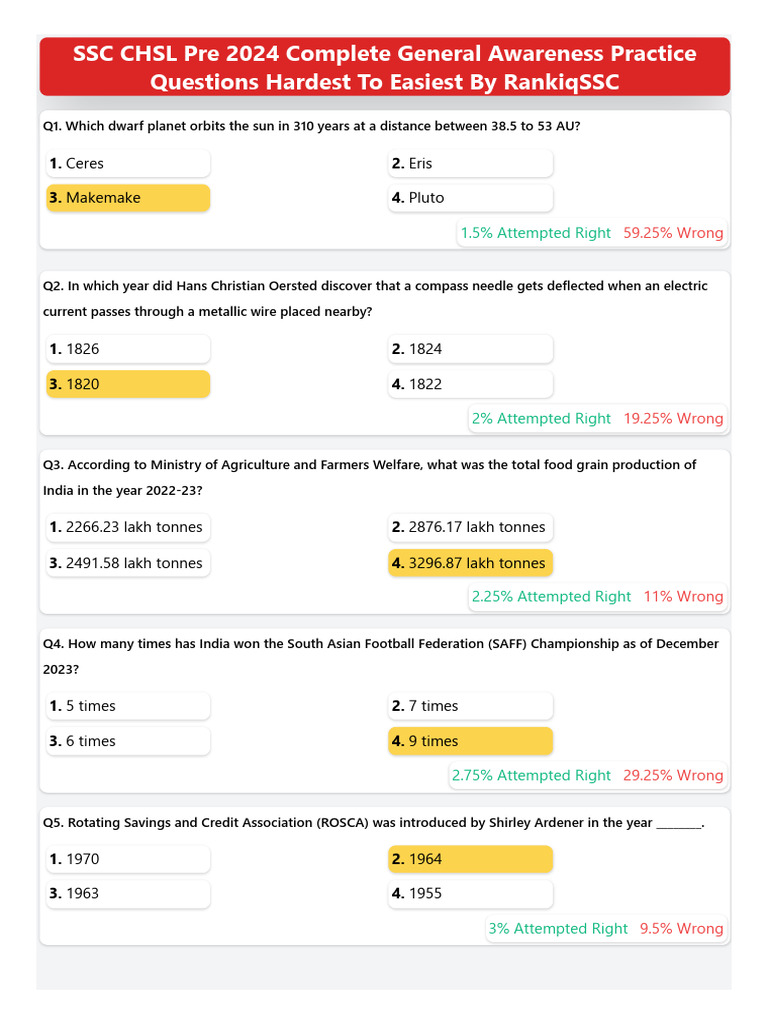 SSC CHSL PRE 2024 General Awareness Questions Hard To EasyEnglish | PDF