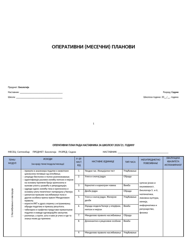 Biologija 7 Biologija 7 Mesecni Operativni Plan Rada Vojvodina | PDF