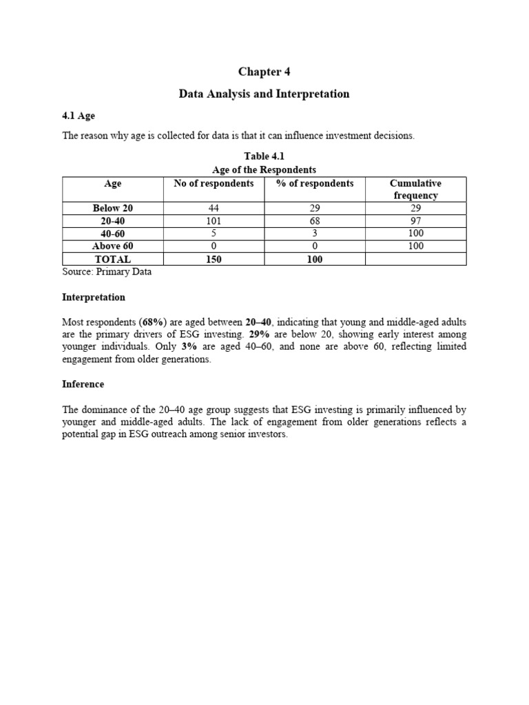 Chapter 4 (ESG Research) (3) | PDF | Sustainability | Investing