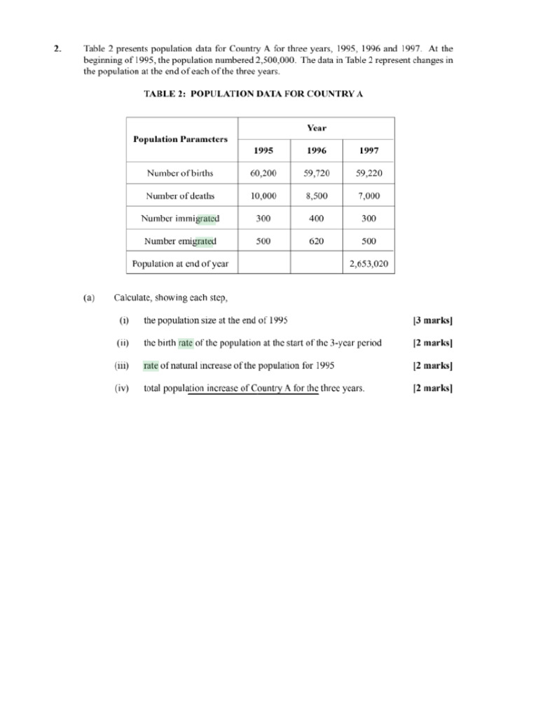PPQ - Demographics | PDF