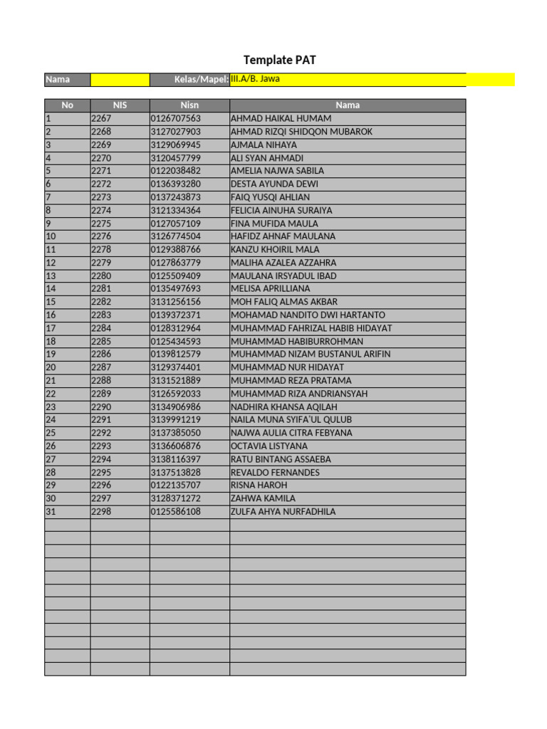Template PAT III.a B. Jawa | PDF