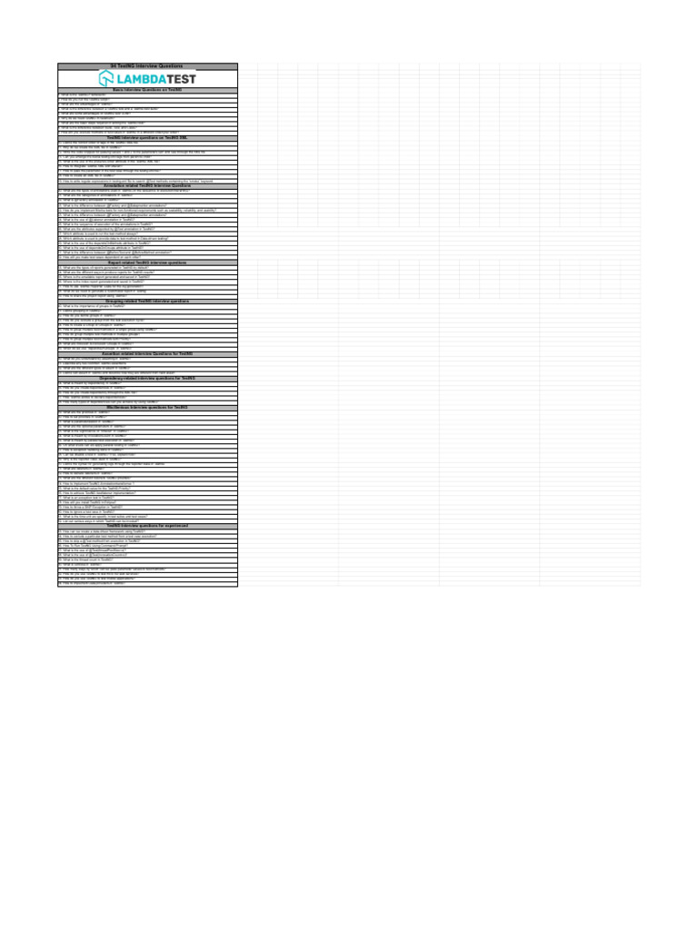 94 Testng Interview Questions Pdf Computer Programming Software Engineering