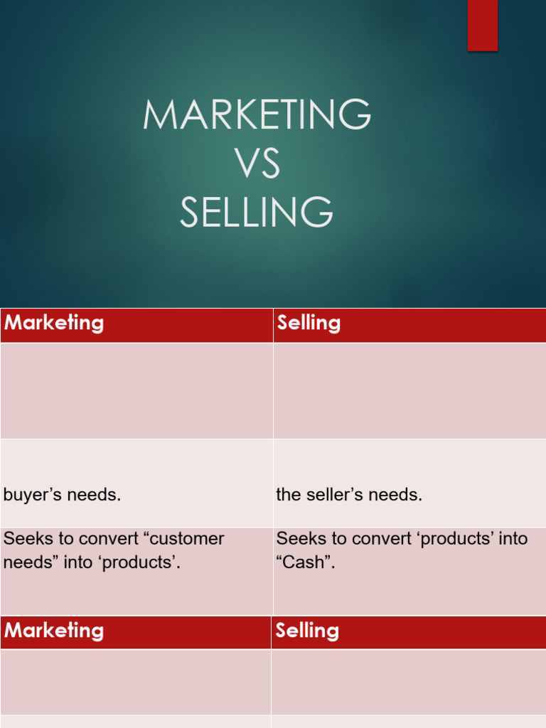 Marketing Vs Selling | PDF | Marketing | Sales