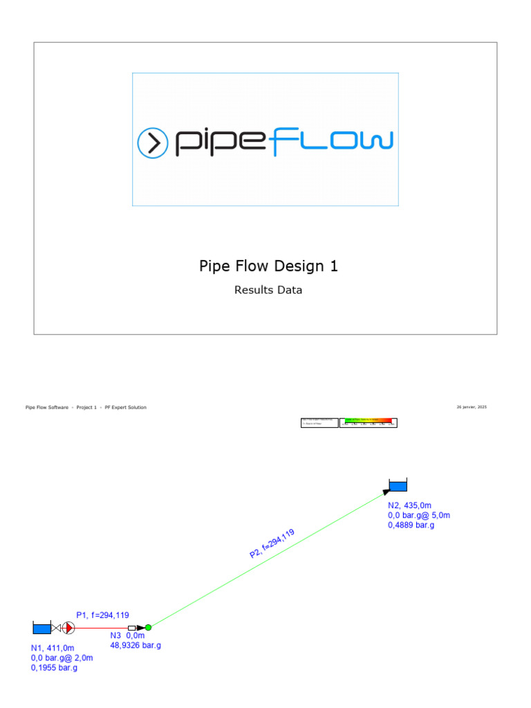 Pipe Flow Design and Analysis Report | PDF | Pump | Pipe (Fluid Conveyance)