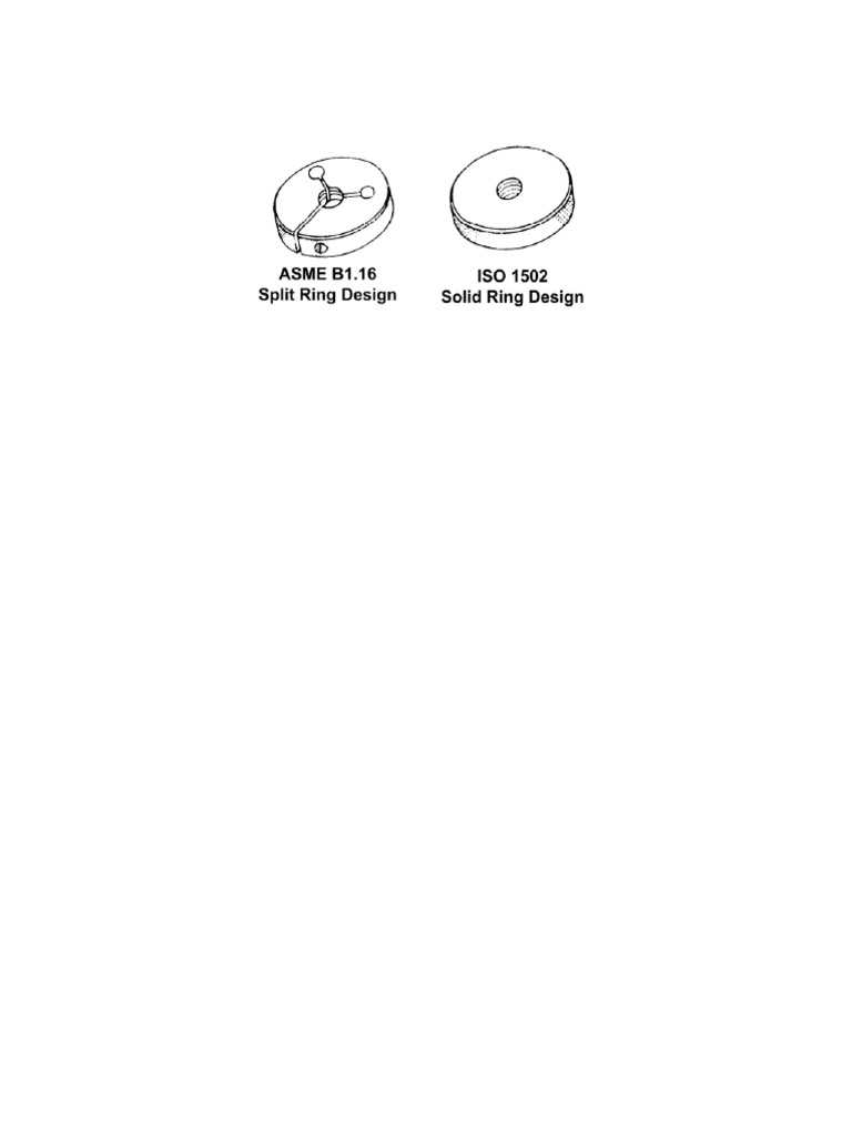 ASME vs ISO Thread Gage Standards Explained | PDF