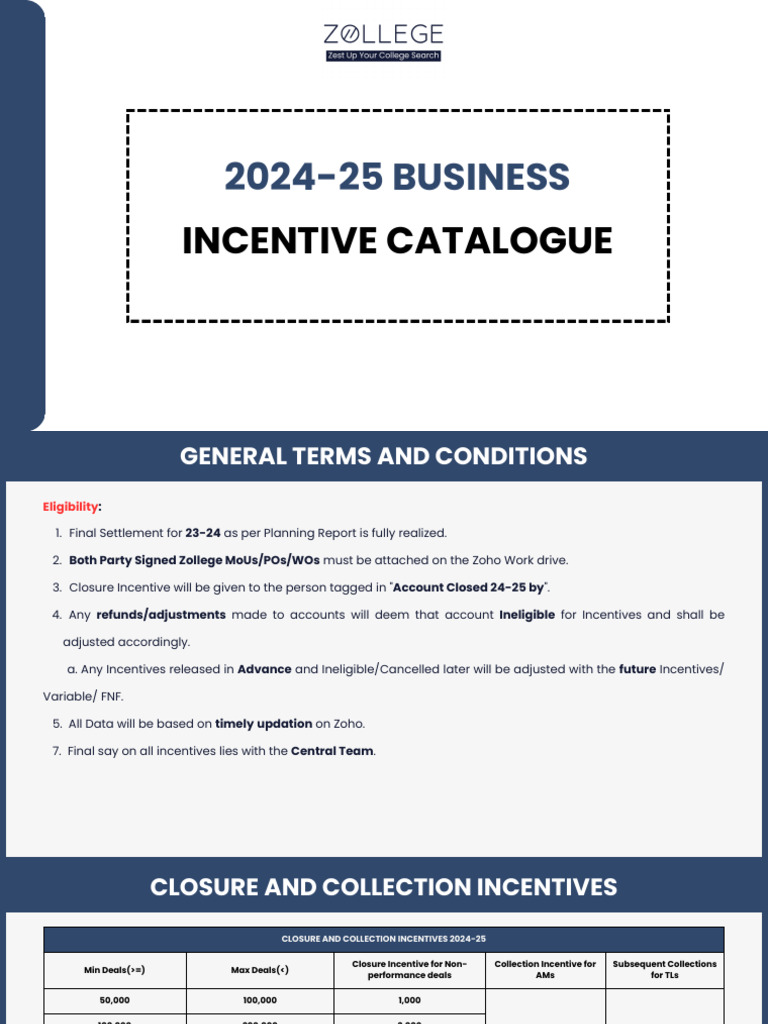 2024-25 Incentive Guidelines | PDF