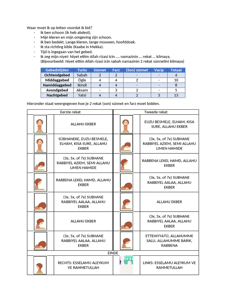 2 Rekat Ve 4 Rekat Namaz | PDF