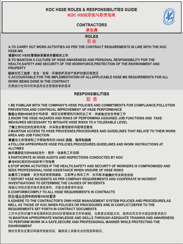 HSSE职能与职责指南海报 KOC HSSE ROLES & RESPONSIBILITIES GUIDE | PDF