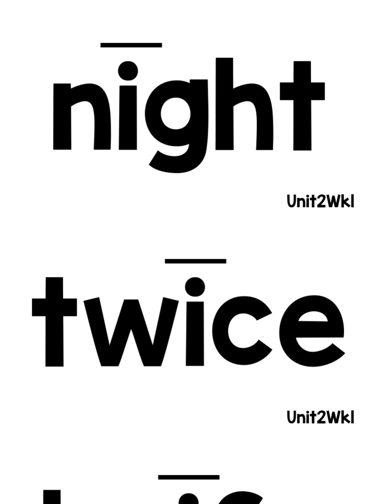 Unit 2 Week 1 Word Study | PDF