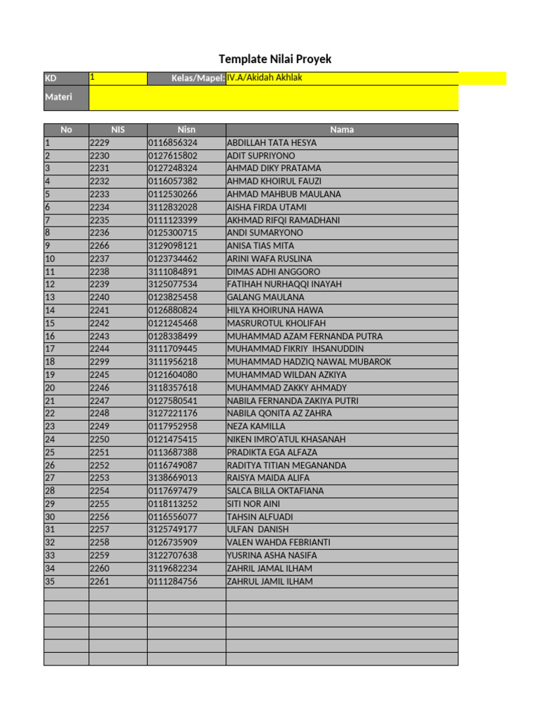 Template Nilai Proyek-IV.a-akidah Akhlak | PDF