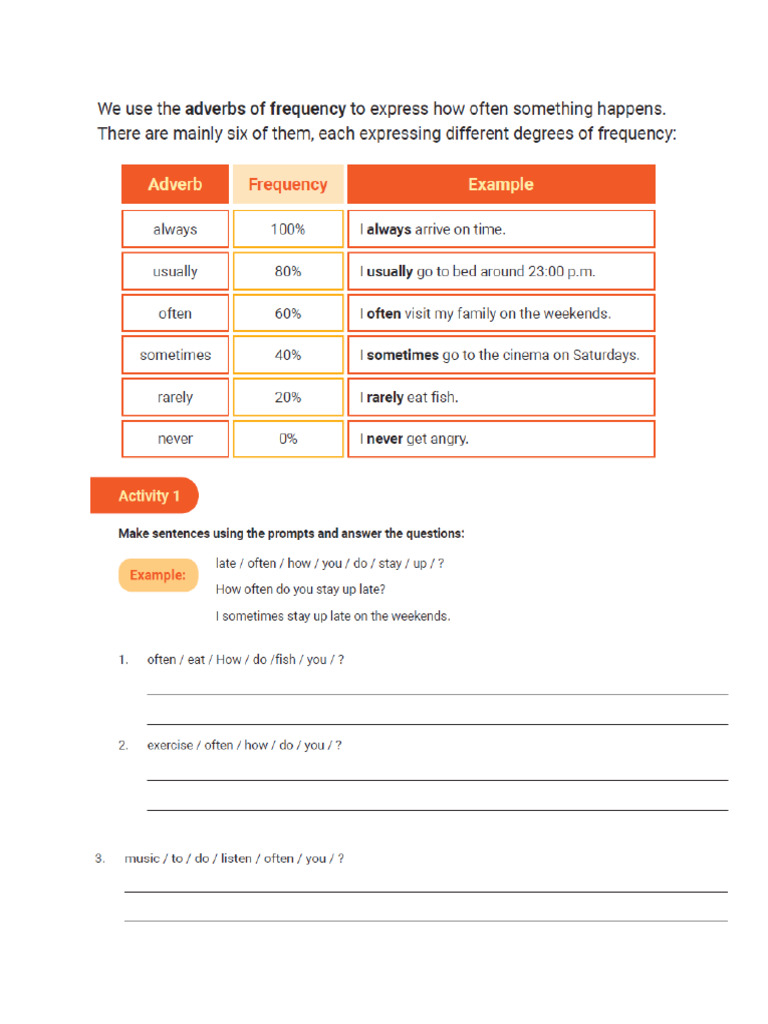 Adverbs of Frequency Worksheet | PDF