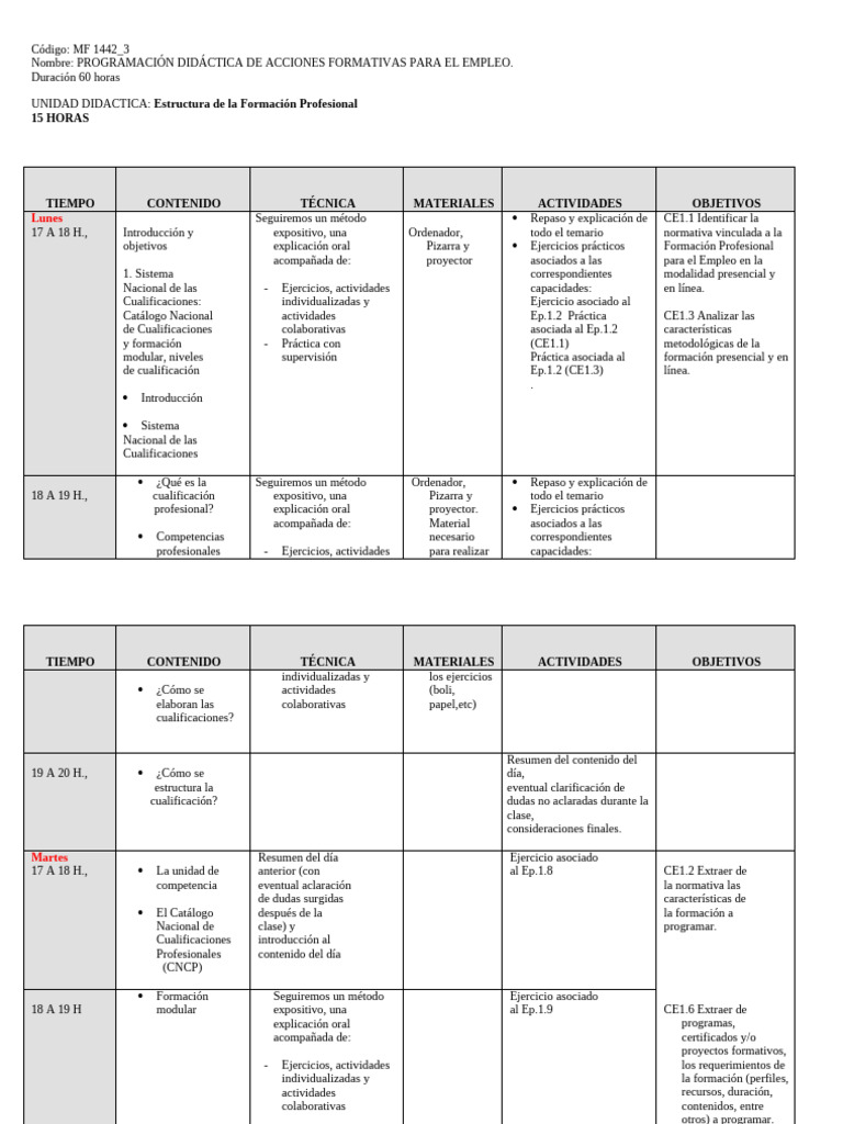 Actividad CE4 1 CE4 2 | PDF