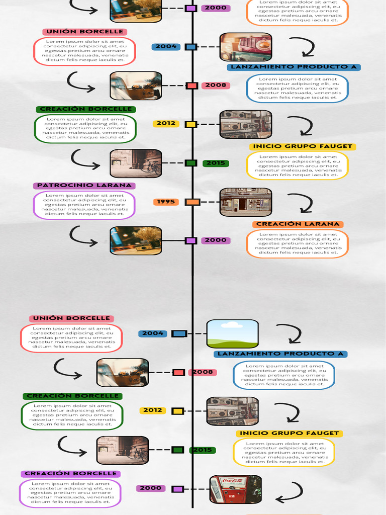 Infografia Línea Del Tiempo Historia Timeline Doodle Multicolor | PDF