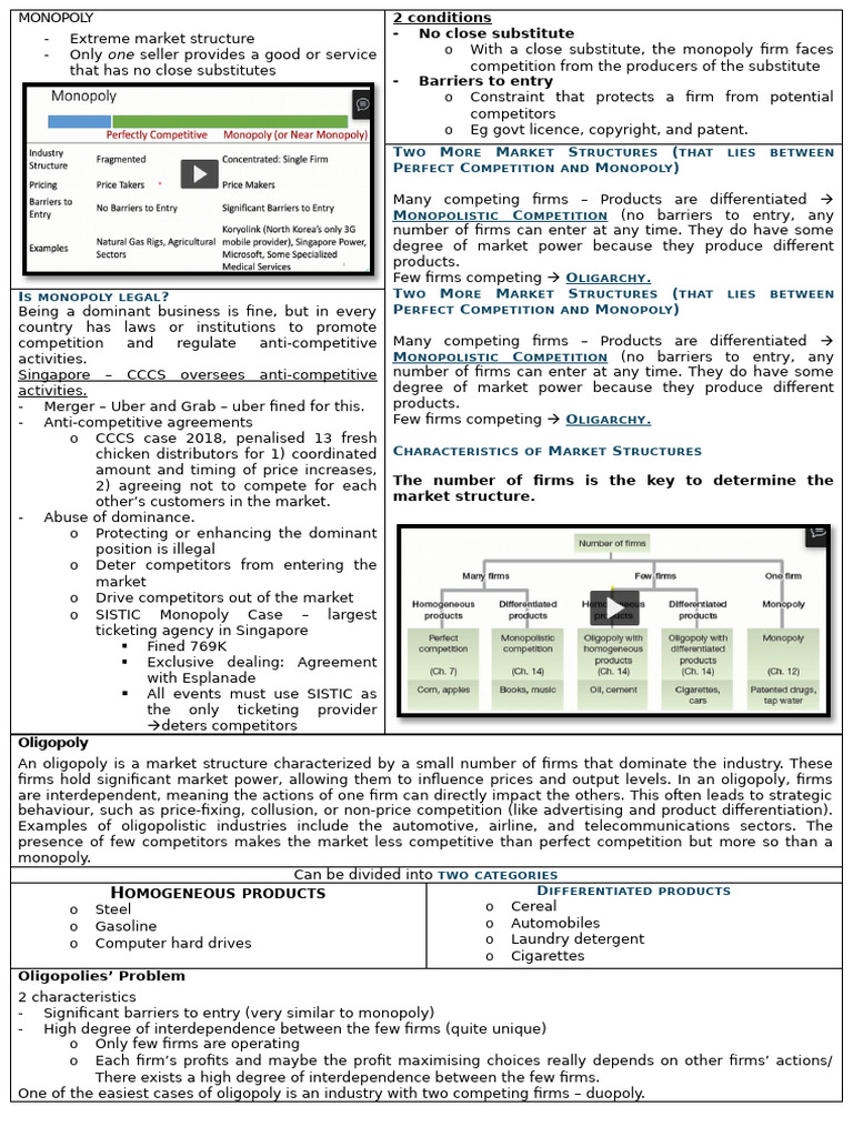MONOPOLY Pre Lecture Notes | PDF | Oligopoly | Monopoly
