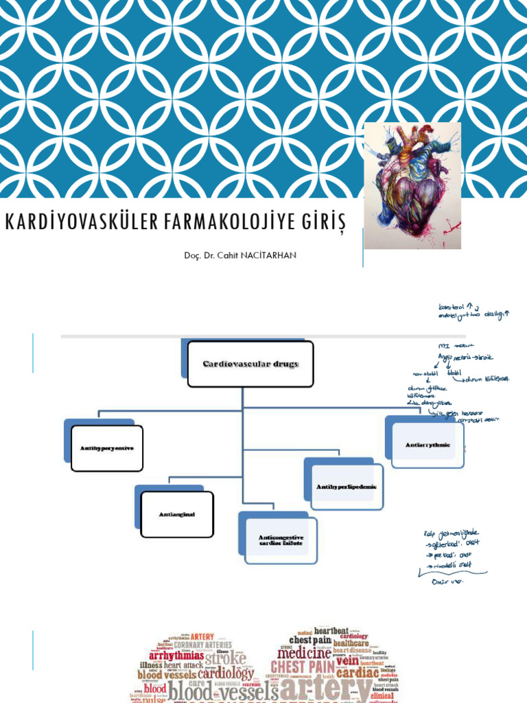 KVS - Giriş2 4y6 | PDF
