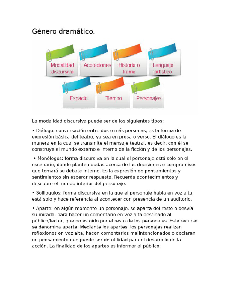 Género Dramático | PDF | Monólogo