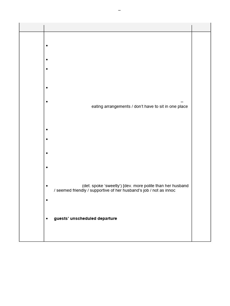The Inn Y11 Letter Writing MS | PDF