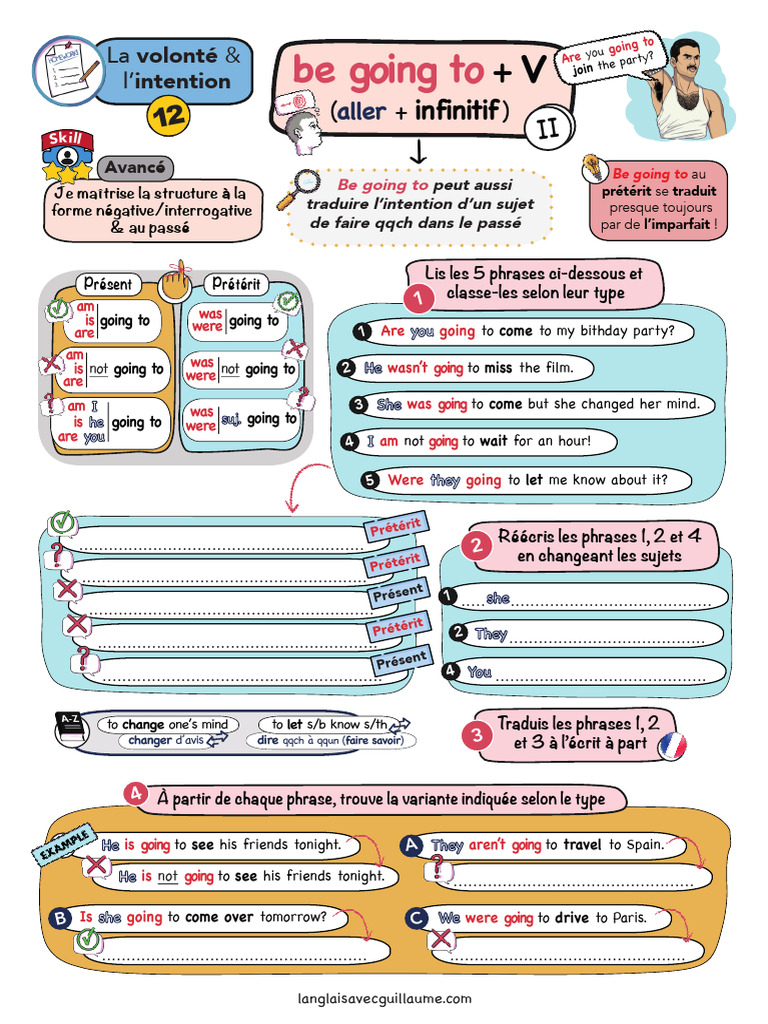 Worksheet 12 Be Going ToV 2 1 1 | PDF