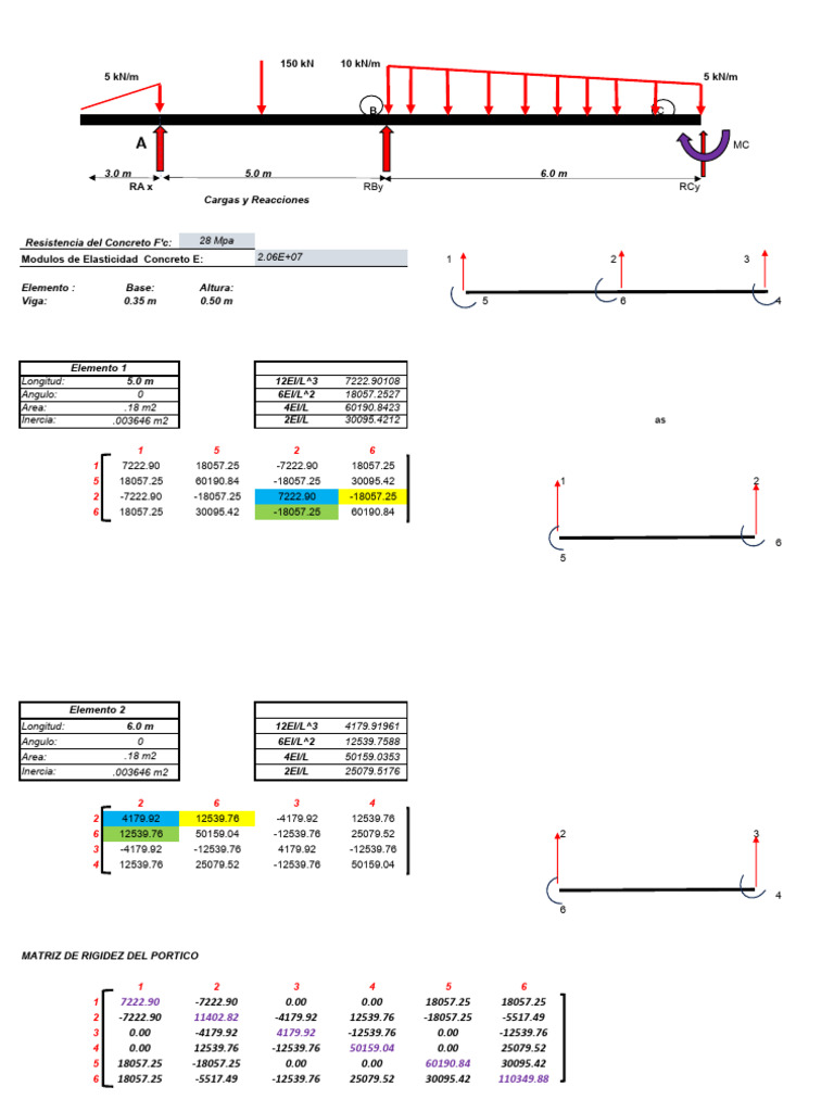 Ejercicio de Viga Clase | PDF