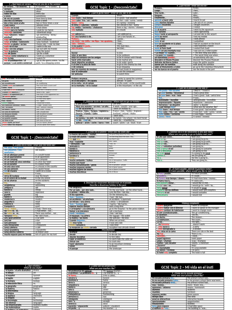 Y11 GCSE Knowledge Organisers For All Topics | PDF
