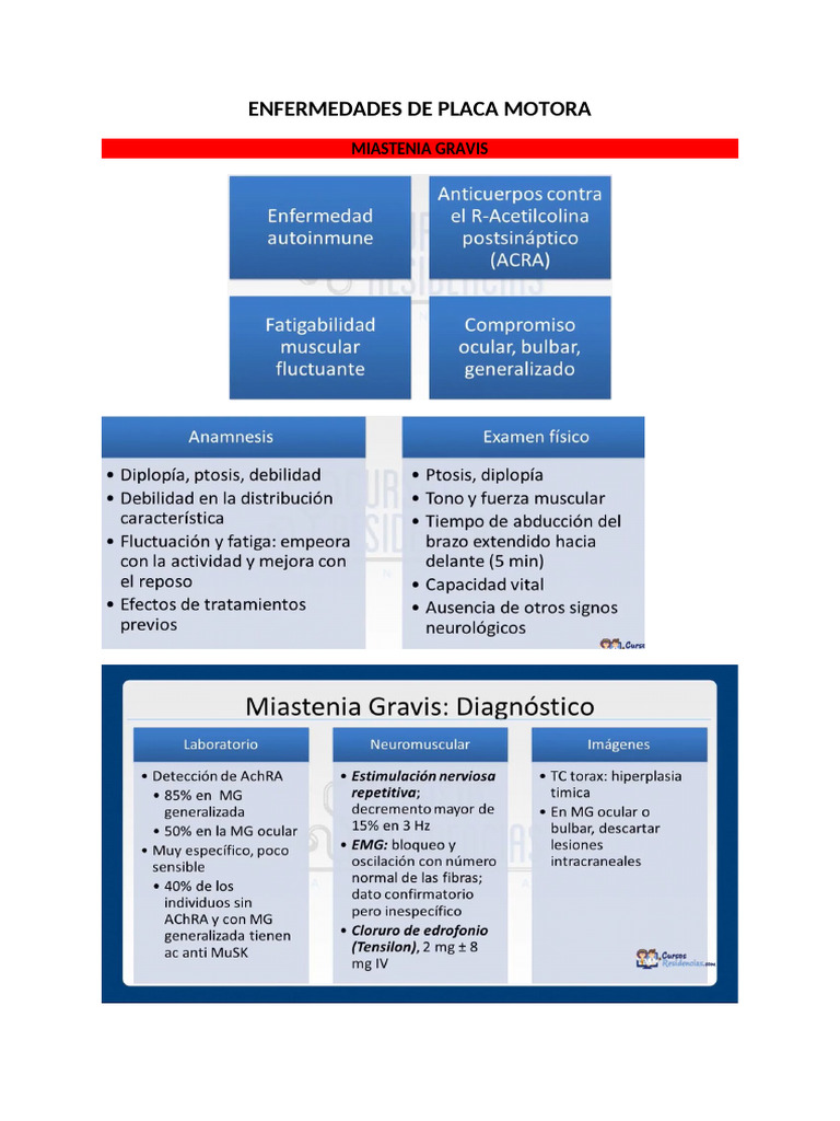 Enfermedades de Placa Motora | PDF