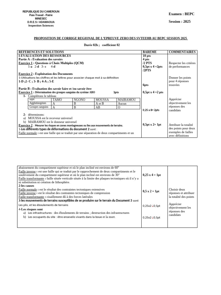 Corrige Bepc Zero 25 Ad | PDF | Faille (Géologie) | Immunologie