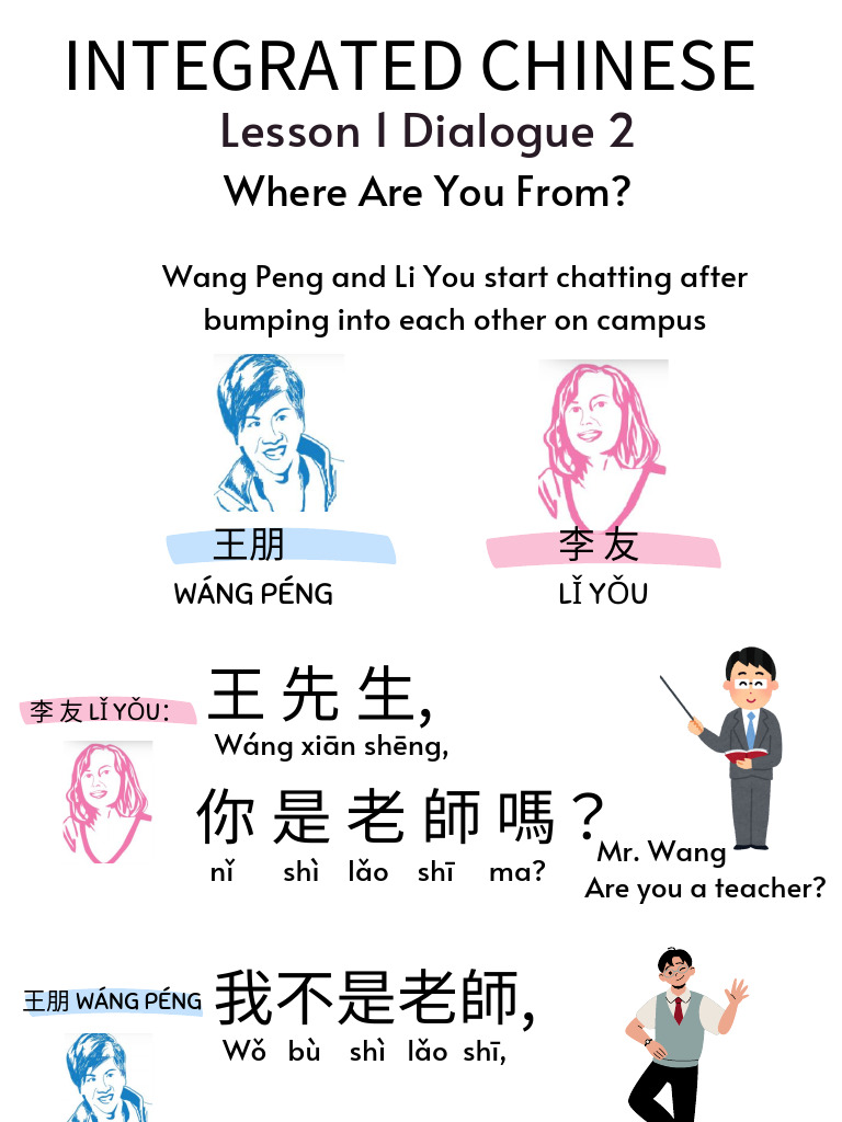 Lesson 1 Dialogue 2 | PDF